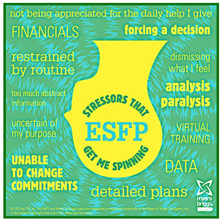 MBTI Type – ESFP | HEAL & GROW for ACoAs