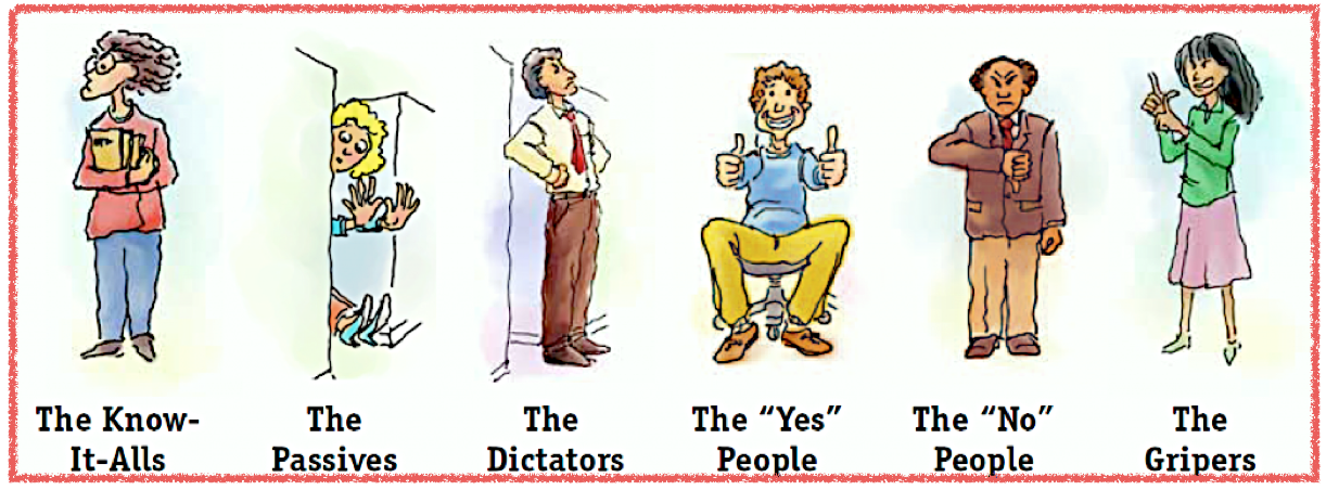 DIFFICULT People – Types (Part 2) | HEAL & GROW for ACoAs