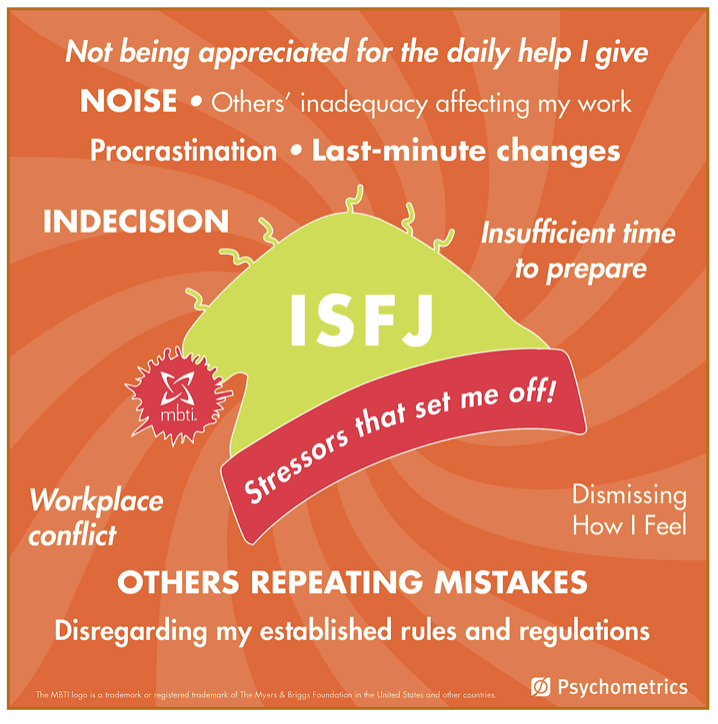 MBTI Type – ISFJ | HEAL & GROW for ACoAs