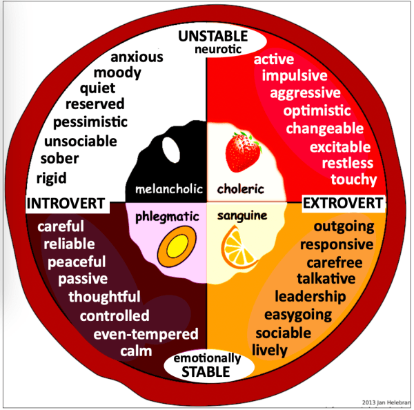 GROWTH for INTROVERTS (Part 1) | HEAL & GROW for ACoAs