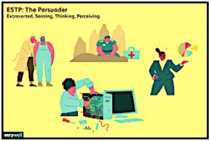 MBTI 4 Functions of ESTP & ESTJ (1b) | HEAL & GROW for ACoAs