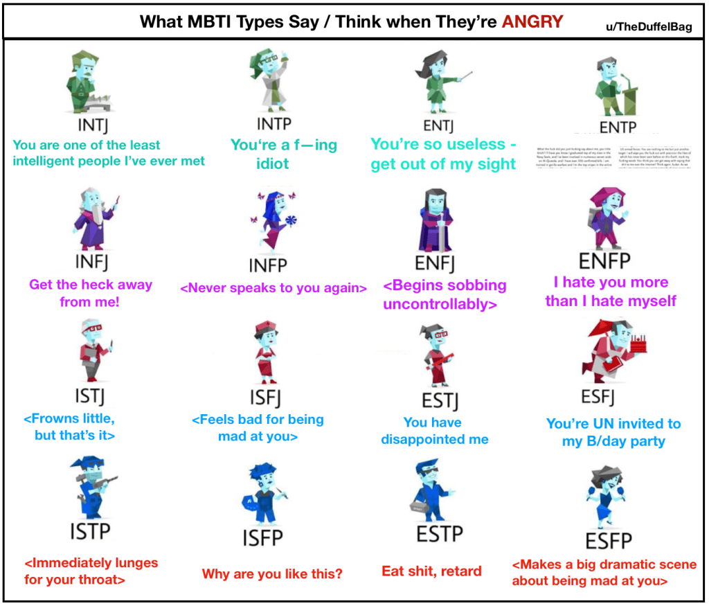 MBTI – DESTRUCTIVE Types (#1) | HEAL & GROW for ACoAs
