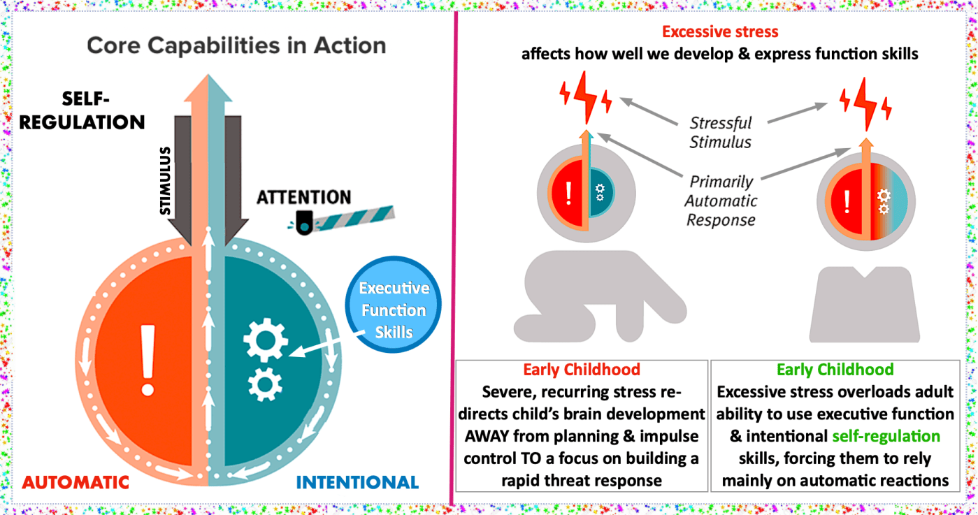 HEAL & GROW for ACoAs | ACoA Recovery Issues (adult-children of ...