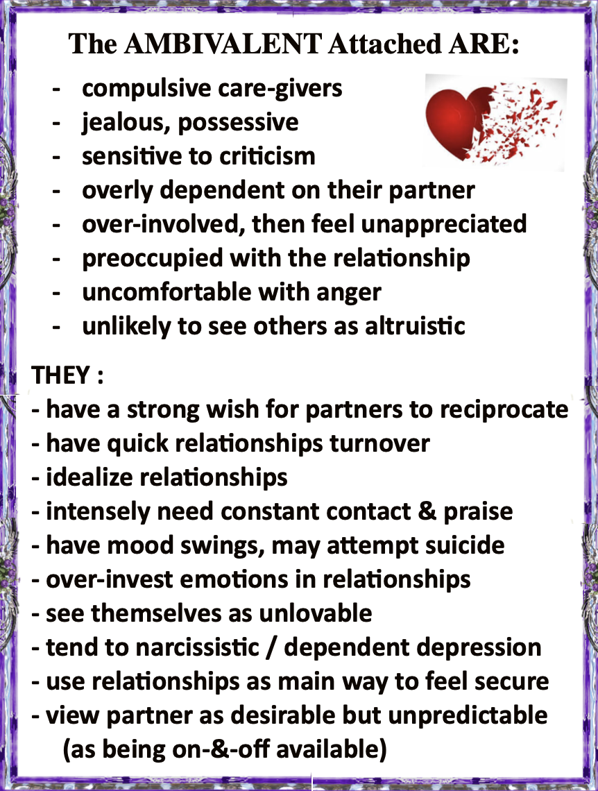 AMBIVALENT Attachment Style | HEAL & GROW for ACoAs