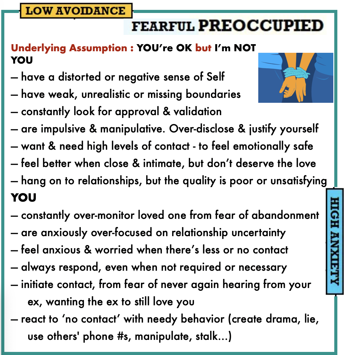 ANXIOUS-PREOCCUPIED Attachment (#1) | HEAL & GROW for ACoAs