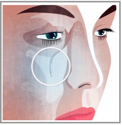 HEAL & GROW for ACoAs | ACoA Recovery Issues (adult-children of ...